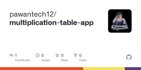 Github Pawantech12multiplication Table App