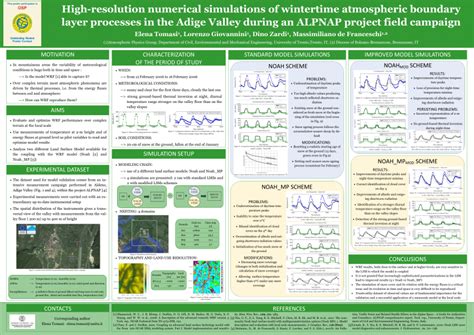 PDF High Resolution Numerical Simulations Of Wintertime Atmospheric Boundary Layer Processes