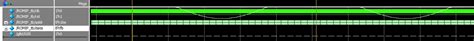Verilog基础之十三、rom实现verilog Rom Csdn博客 Verilog基础之十三、rom实现verilog Rom Csdn博客