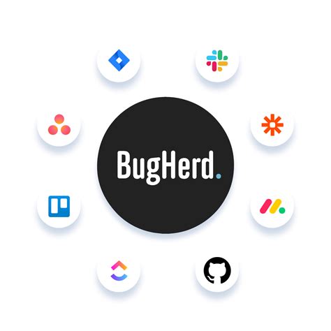 The Ultimate Guide To Bug Tracking Strategies Tools And Best Practices