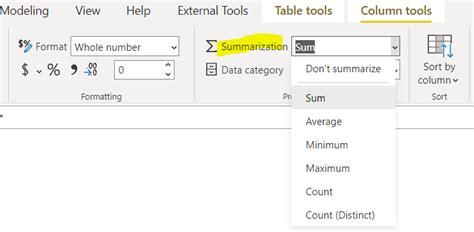 solved what is the implication of summarization in the fo