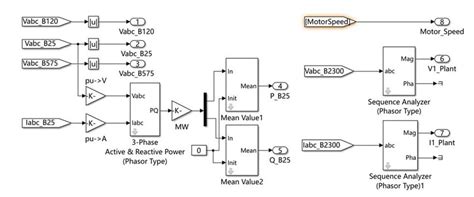 The Grid Data Acquisition Module Download Scientific Diagram