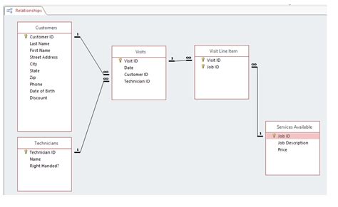 Solved Query Create A Query Called Customers Under That Chegg Com