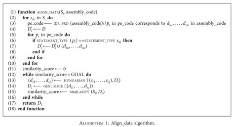 论文笔记 A Vulnerability Detection System Based On Fusion Of Assembly Code