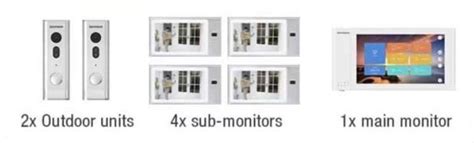 Home Security System CCTV Furniture Home Living Security Locks