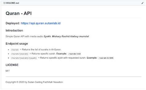 Al Quran Api · Karyakarsa