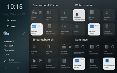 Share Your Tabletdesktop Dashboards Page 2 Share Your Projects