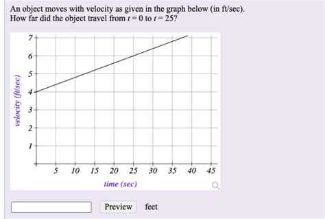 Solved An Object Moves With Velocity As Given In The Graph