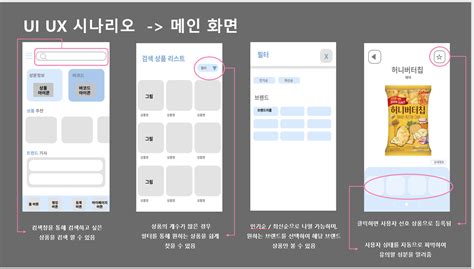 Ui Ux 한 이음 프로젝트 최종 디자인