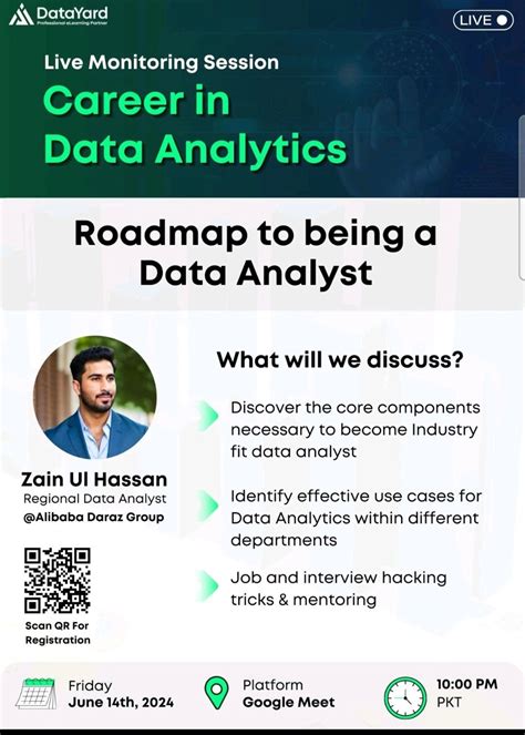 Ayshath Lubna On Linkedin Embarking On A Career In Data Analytics Can