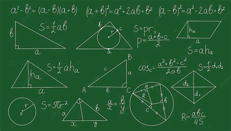 Mathematical Formulas And Theorems On A Chalkboard Vector Algebra
