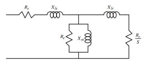 Equivalent Series Of Induction Motors Download Scientific Diagram