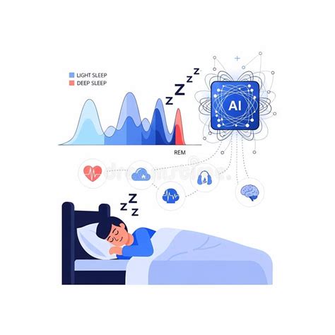 Sleep Tracking With Ai And Sleep Cycle Analysis Stock Vector
