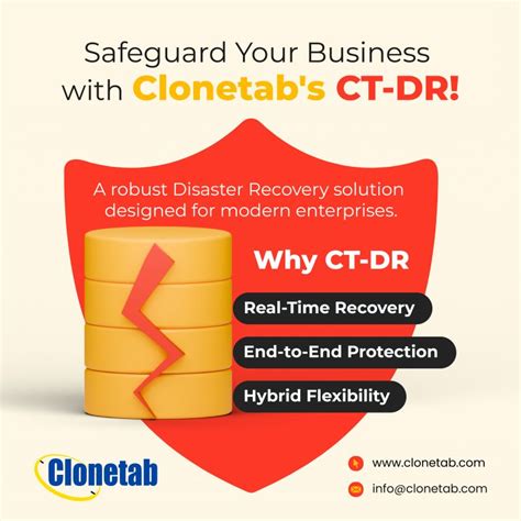 Clonetab Inc On Linkedin Oracle Dr Disasterrecovery Oatug Database Oracleebs…
