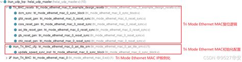 Fpga实现 Tcpip 协议栈，千兆网服务器版本，纯vhdl代码编写，提供21套工程源码和技术支持9527华安 Csdn Csdn博客