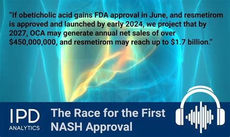 Amit Satpute Posted On Linkedin