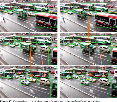 Figure From FPGA Based Vehicle Detection And Tracking Accelerator Semantic Scholar