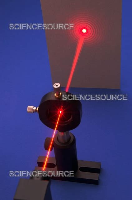 Diffraction On Circular Aperture Stock Image Science Source Images