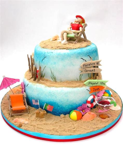 What A Perfect Summer Themed Birthday Cake We Love It Birthday Cake