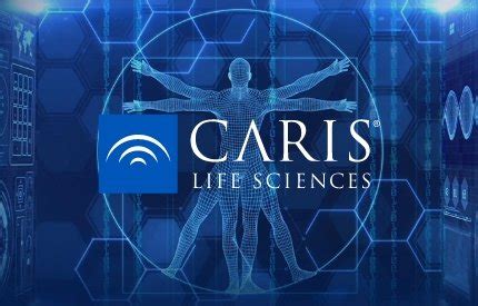 Caris Life Sciences Raises 830 Million In Growth Capital To Continue