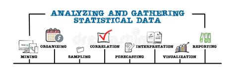 Analyzing And Gathering Statistical Data Concept Illustration With