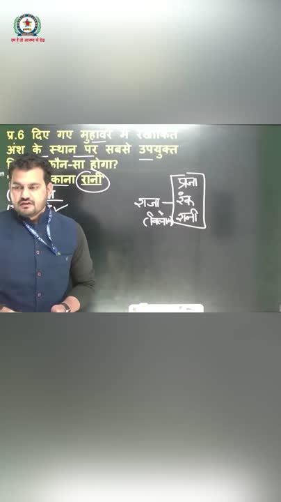 Charlie Academy Pvt Ltd On Linkedin Charlieacademy Gk Gs