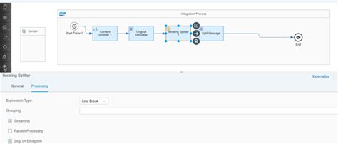 Using Splitters In Integration Flows Sap Cloud P Sap Community