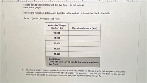 Solved 1 Begin Tabular L L L L L L 2 3 4 5 6 7 Chegg Com
