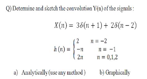 Solved Q Determine And Sketch The Convolution Y N Of The
