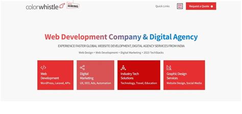 Website Development Companies Top In Coimbatore