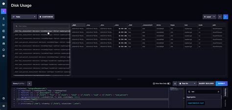 How To Display Values From Rows As Data In Columns In A Table Using Data Transformation