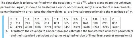Solved The Data Given Is To Be Curve Fitted With The Chegg