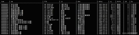 Mysql 数据查询多表查询及统计分组 Csdn博客
