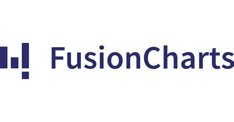 Fusioncharts Launches Ask Fusiondev Ai A Revolutionary Ai Assistant