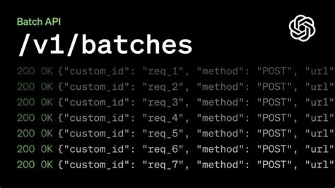 Openais Ai Batch Requests Api Support Added To Aiomatic 50 Discount