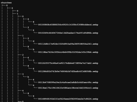 GitHub Where Software Is Built