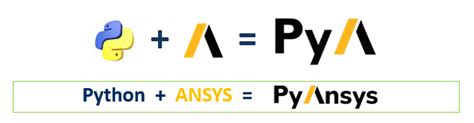 Pyansys Revolutionizing Engineering Simulations With Python And Ansys