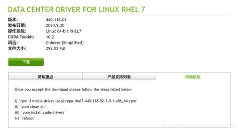 红帽系统rhel7 安装 nvidia显卡驱动 rpm 包安装 redhat7 nvidia csdn博客