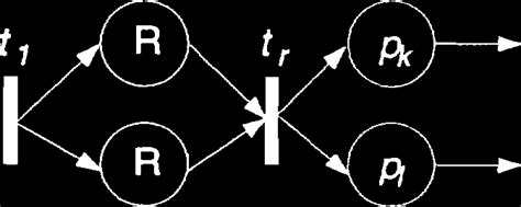 Removing Connection Setup Place Download Scientific Diagram