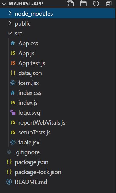 如何使用 React 组件将数据从表单传递到表中 码农参考