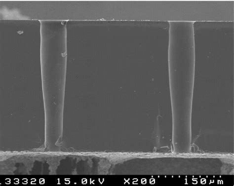 Figure 12 From Glass Interposer For Advanced Packaging Solution