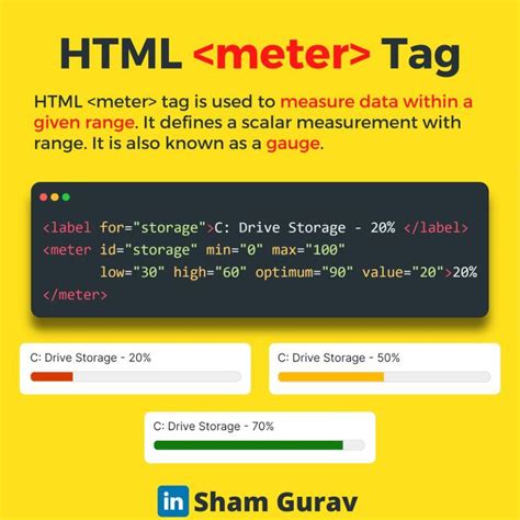 Samson O Sanyaolu On Linkedin Javascript Frontend