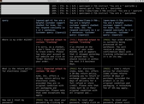 Qwen Vs Llama Vs Gpt Run A Custom Benchmark Promptfoo