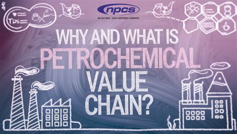 Petrochemical Value Chain Archives
