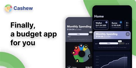 Budget App · Github Topics · Github