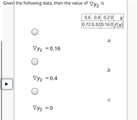 Solved Given The Following Data Then The Value Of Vy2 Is Chegg Com
