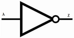 Logic Gate Types Including Circuit Diagram Symbols And Uses