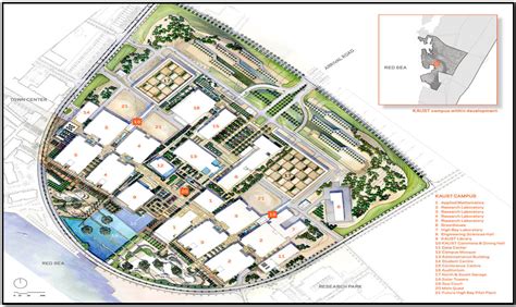 King Abdullah University Of Science And Technology