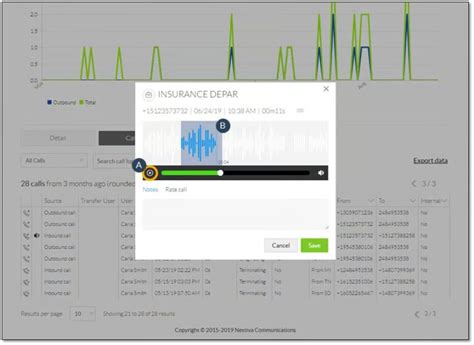 Top 8 Call Logging Software Of 2025