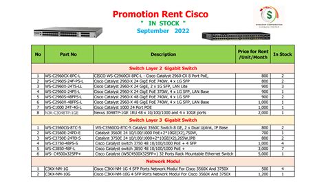 Syscomp Corporation Coltd